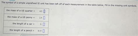 solved the symbol of a simple unprefixed si unit has been left off of