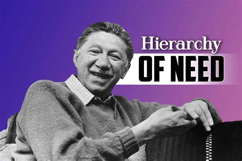 Hierarchy Of Need Dr Archika Didi