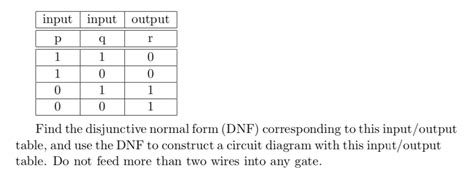 solved find the disjunctive normal form dnf corresponding