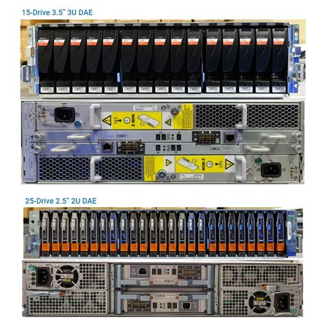 Dell Emc Unity Xt 480 Hybrid Carvex Ultimate Car Protection Fuel Efficiency And Convenience