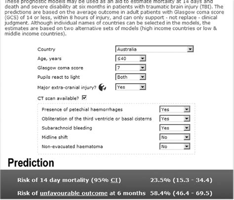 Figure 1 From Outcome Following Decompressive Hemicraniectomy For Malignant Cerebral Infarction