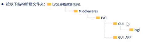 基于野火stm32f103zet6霸道的lvgl总结 待完善 stm32f103 lvgl csdn博客