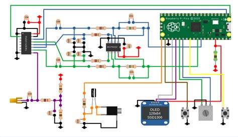 Build A Raspberry Pi Pico Sdr Radio With Waterfall Display
