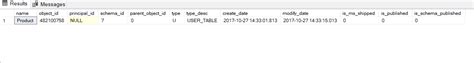 fixing error 601 could not continue scan with nolock due to data movement