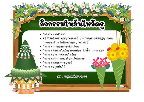 ปลูกรักษ์ภาษาไทย Added A New Photo ปลูกรักษ์ภาษาไทย