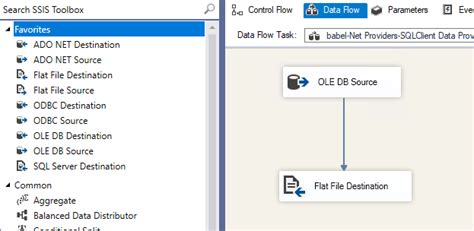 Modify SSIS Packages From SQL Server To Babelfish For Aurora PostgreSQL AWS Database Blog