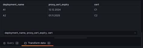 how to render multiple queries as multiple rows in a table with a