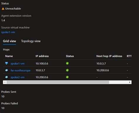 Not Able To Ping Vm To Vm In Hub Spoke With Azure Firewall Microsoft Qanda