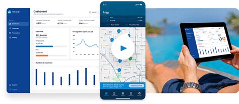 Route Optimization The Dip App Pool Route Software Smart Routes