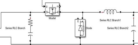 Figure 3 From Design Of Solar Of Cell And Pln Using Automatic Transfer Switch Ats For