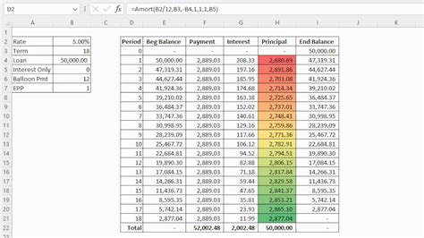 Custom Amortization Function In Excel Using Lambda Rexcel