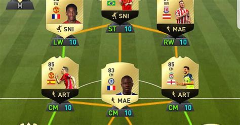 Where To Improve Album On Imgur