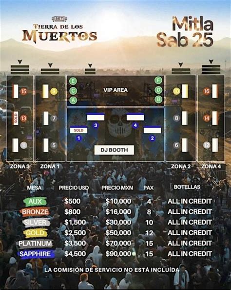 Set Underground Presents Tierra De Los Muertos Festival 2025 In Oaxaca