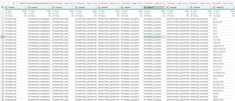 solved manipulate csv and create headers microsoft fabric community