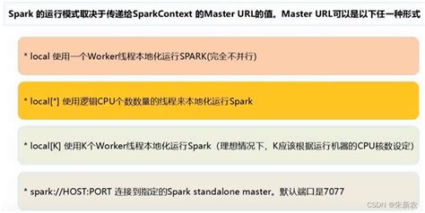 Spark学习 Day3spark能够一站式的进行处理问题主要是用到hadoop里面的哪个资源管理工具 Csdn博客