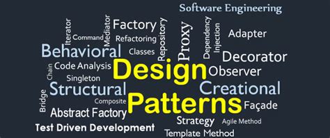 Introduction To System Design Patterns By Nji Darlington Medium