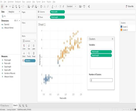 Use Clustering Analysis In Tableau To Uncover The Inherent Patterns In Your Data Smoak Signals