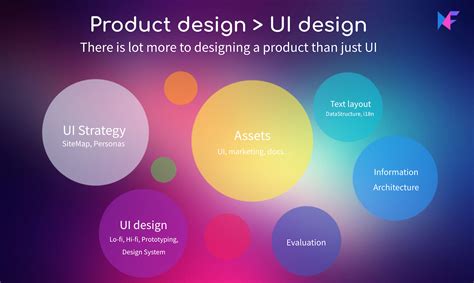 MockFlow Digital Agency Network MockFlow Digital Agency Network