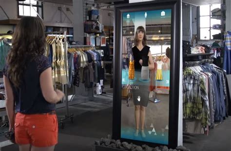 Virtual Mannequin For Shops With User Interfacing Elemaint
