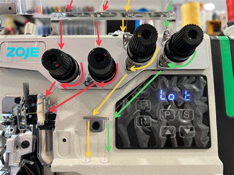 Zoje B9500 Overlocker Threading Diagram