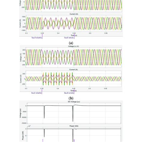 Control Diagram Of Grid Following Inverter Controller Download