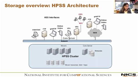 Key Elements Of Creating A Sustainable Infrastructure Environment For Hpc Systems Benisnous