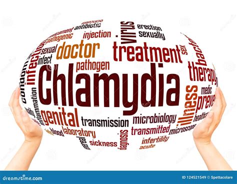 Chlamydia Word Cloud Sphere Concept Stock Image Image Of Health