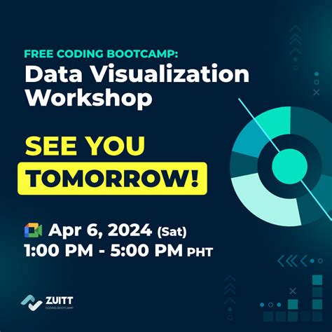 Zuitt Coding Bootcamp On Linkedin Zuitt Freecodingbootcamp