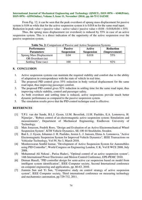 Modelling Simulation And Control Of An Active Suspension System Pdf
