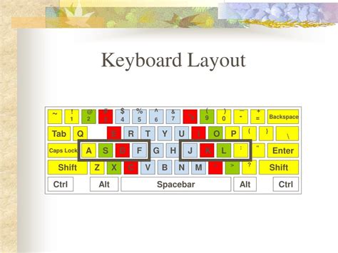 Ppt 0100 Use The Touch Method In Operating The Keyboard And Numeric