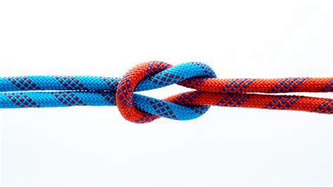 Gitops And Iac Security
