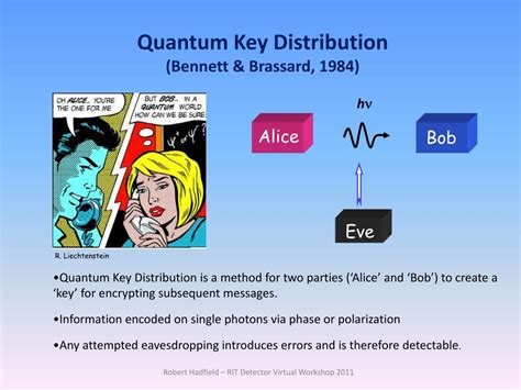 Ppt Infrared Superconducting Single Photon Detectors Powerpoint
