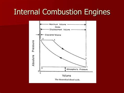 PPT - Internal Combustion Engines PowerPoint Presentation, free ...