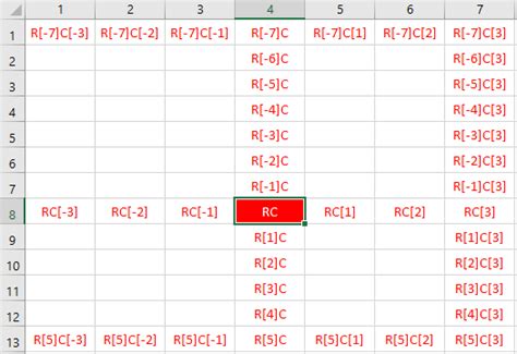 R C Reference Style In Excel