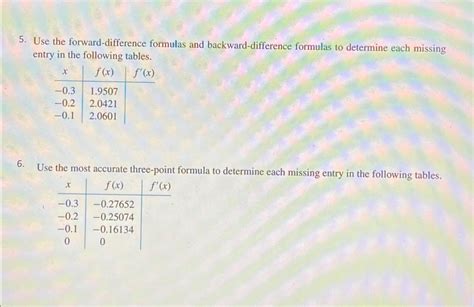 Solved Use The Forward Difference Formulas And
