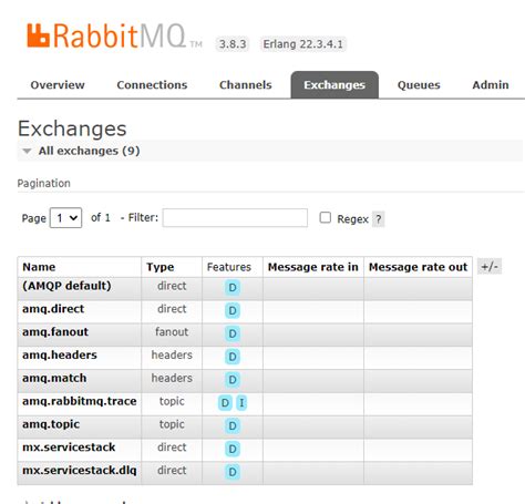 Messages Published To Rabbit Are Not Consumed Docker Based Env Servicestack Customer Forums