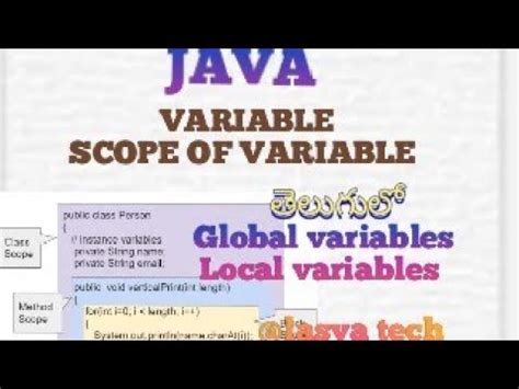 Variable& Scope of Variables in java in Telugu/Global variables, local ...