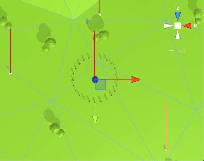 Raycast From Object To His Own Vector3 Forward Unity Engine Unity
