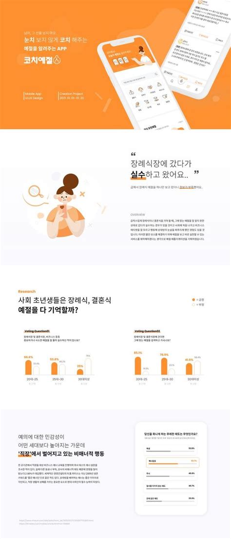어글리어스 Uiux 리디자인uglyus Uiux Redesign By Monono 노트폴리오 Powerpoint