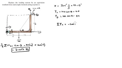 replace the loading system by an equivalent resultant force and couple