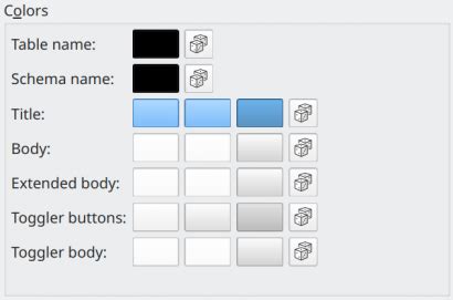 PgModeler PostgreSQL Database Modeler