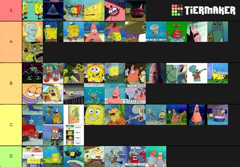 Top Spongebob Memes Tier List Community Rankings Tiermaker