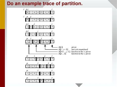cs200 algorithm analysis ppt download