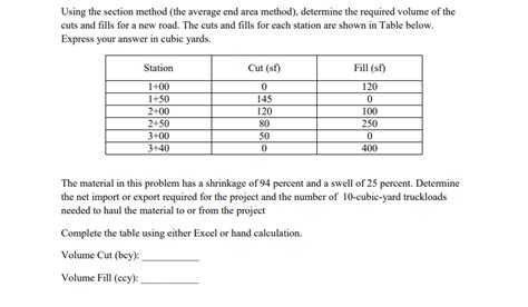 solved using the section method the average end area