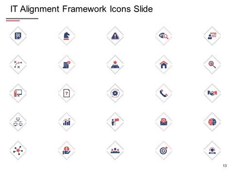 It Alignment Framework Powerpoint Presentation Slides Presentation Graphics Presentation