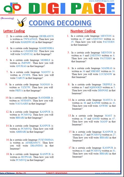Dp Coding Decoding 30 Dec 16