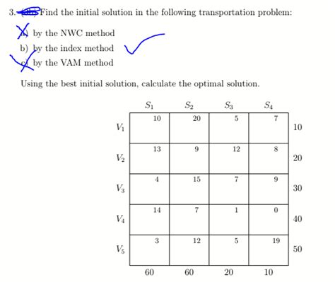 Solved Find The Initial Solution In The Following Chegg