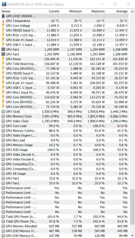 GDDR X vs GDDR Diferencias técnicas y rendimiento