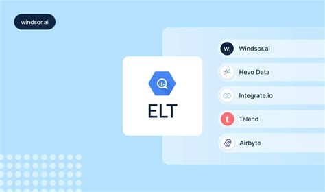 Top Elt Tools For Bigquery In 2025 Features Pricing Use Cases