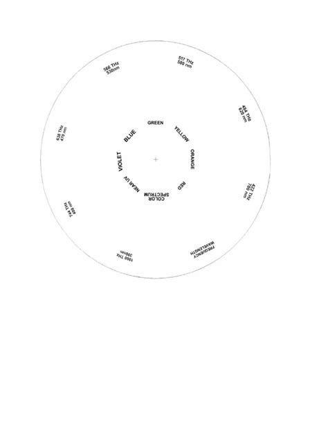 Color Spectrum Wheel Pattern Pdf Color Spectrum Wheel Pattern Pdf